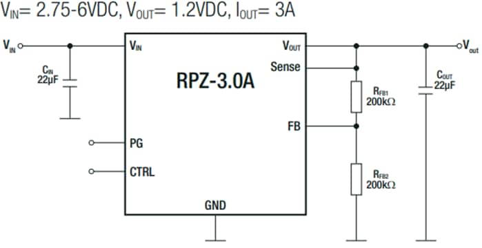RPL & RPZ Power Modules - RECOM Power | Mouser